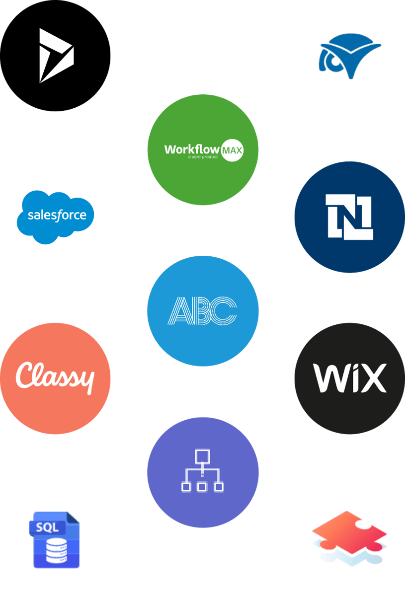 Full Service HubSpot Integrations | SyncSmart
